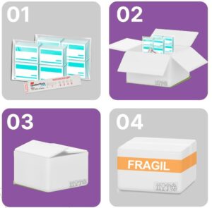 Metamizol Sódico 500 mg – 10 Tabletas – Farmakosto